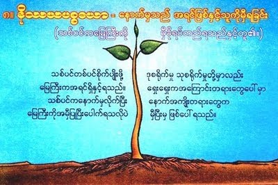 ကိုေမာင္ေအး ၏ ရသစာစုမ်ား & MUSIC ေဟ့ ... ျမန္မာဟာ ျမန္မာပဲ။ ျမန္မာဟာ ...