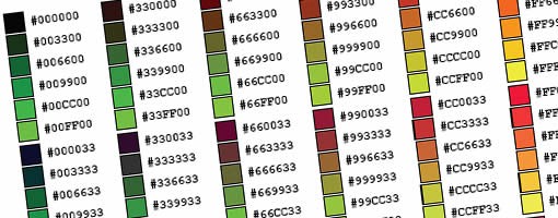 HTML: Colori in HTML: il formato RGB - Una facile guida per chi è alle ...