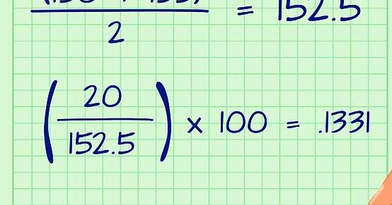 How To Calculate Attrition Rate Of Your Company Narendra Aliani How To Calculate Attrition Rate Of Your Company Narendra Aliani