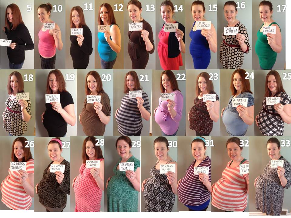 Twin Parenting: 33 week twin belly