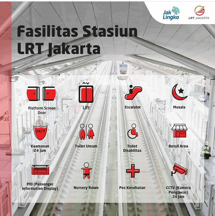Mengenal Lebih Dekat LRT Jakarta Sebagai Transportasi Yang Ramah ...