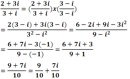 Números Complejos - Mind Map