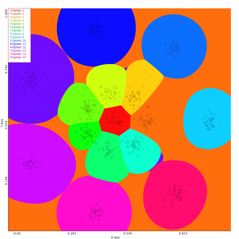 Machine Learning with JSAT: Probability Calibration