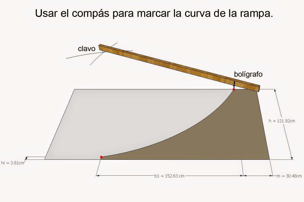 Bestia BMX: Ciclismo: Diseña tu rampa: Compás y cómo dibujar la curva