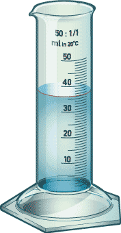 manejo de balanza,probeta. bureta,pipeta