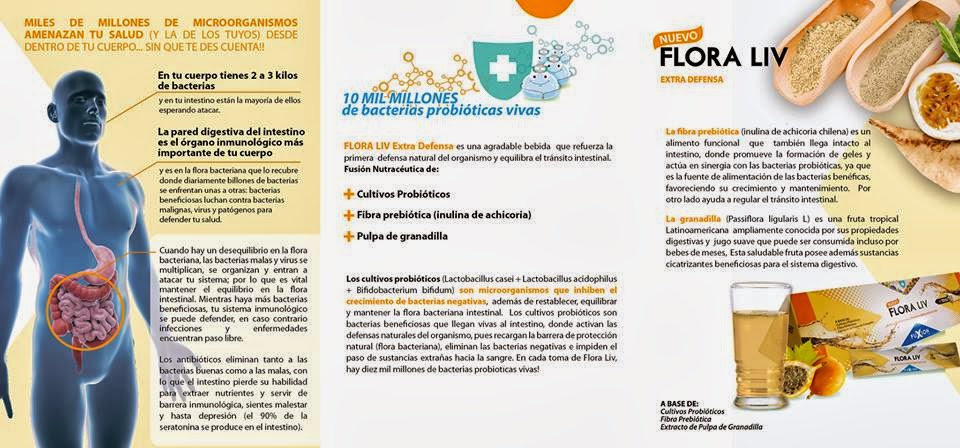 FuXion Productos Nutracéuticos Xpande Bienestar: FLORA LIV FUXION PROLIFE: