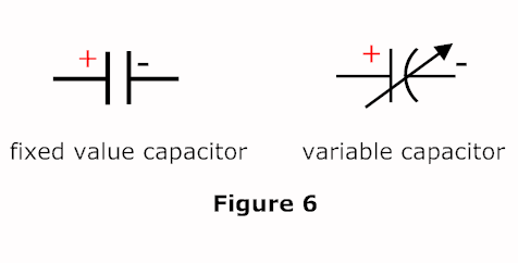 What is capacitor?