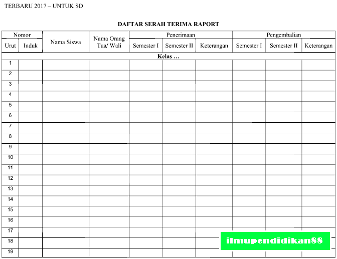 Contoh Daftar Serah Terima Raport SD Terbaru 2017 - BUKU GURU