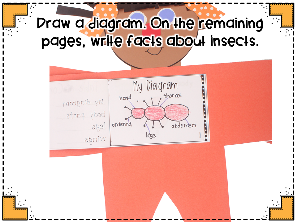 KinderGals: Publishing Nonfiction Text with Paper Doll Books