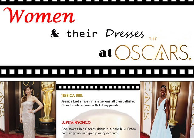 Women And Their Dresses At The Oscars #infographic - Visualistan