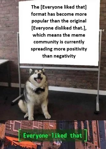 35 Memes Of The Best Trending Memes Vol.2