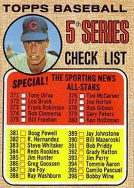 Vintage Cubs Cards: 1968 Topps