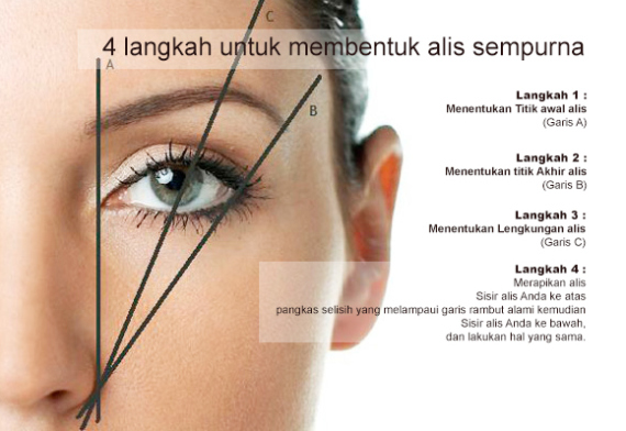 Cara Membentuk Alis Mata Menggunakan Pensil Alis | Omah Kecantikan