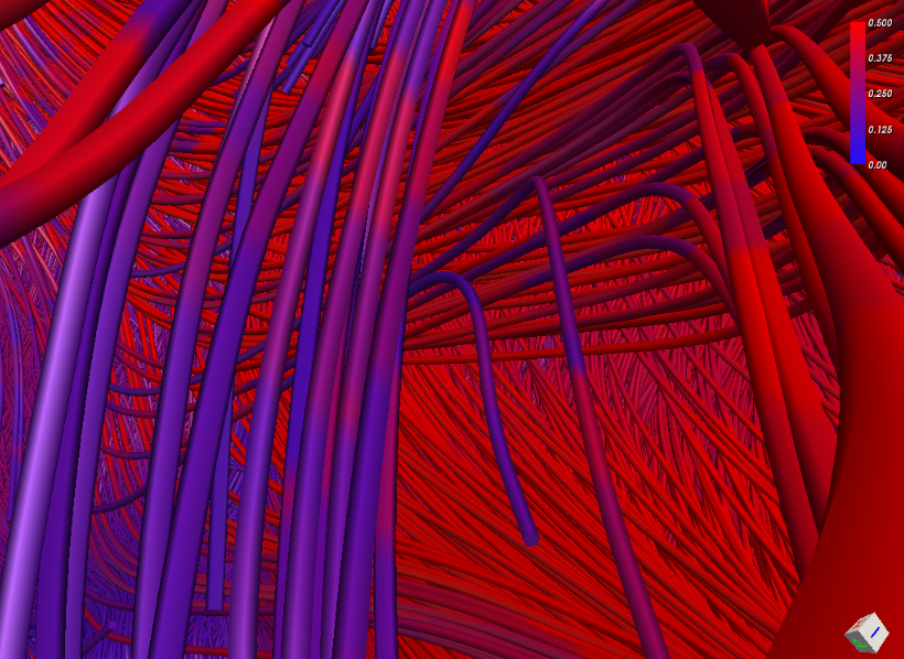 DTI Processing - Distortion Correction | Diffusion Imaging; Introduction, tutorials and ...