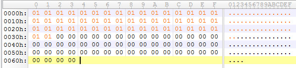 Computer Forensics Malware Analysis And Digital Investigations File Entropy Explained