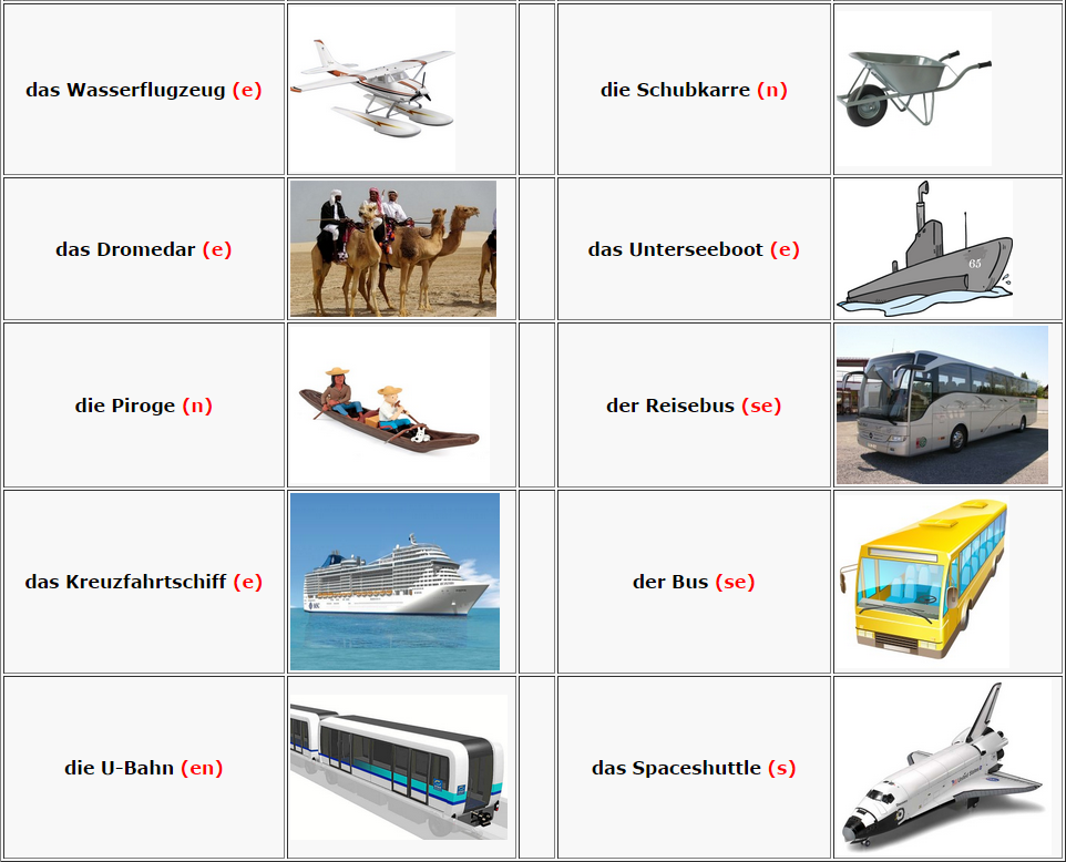 German Vocabulary - Transports « L E A R N G E R M A N