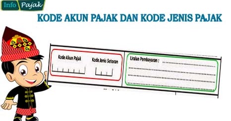 KUMPULAN KODE SSP SURAT SETORAN PAJAK TERBARU - Seputar Pajak
