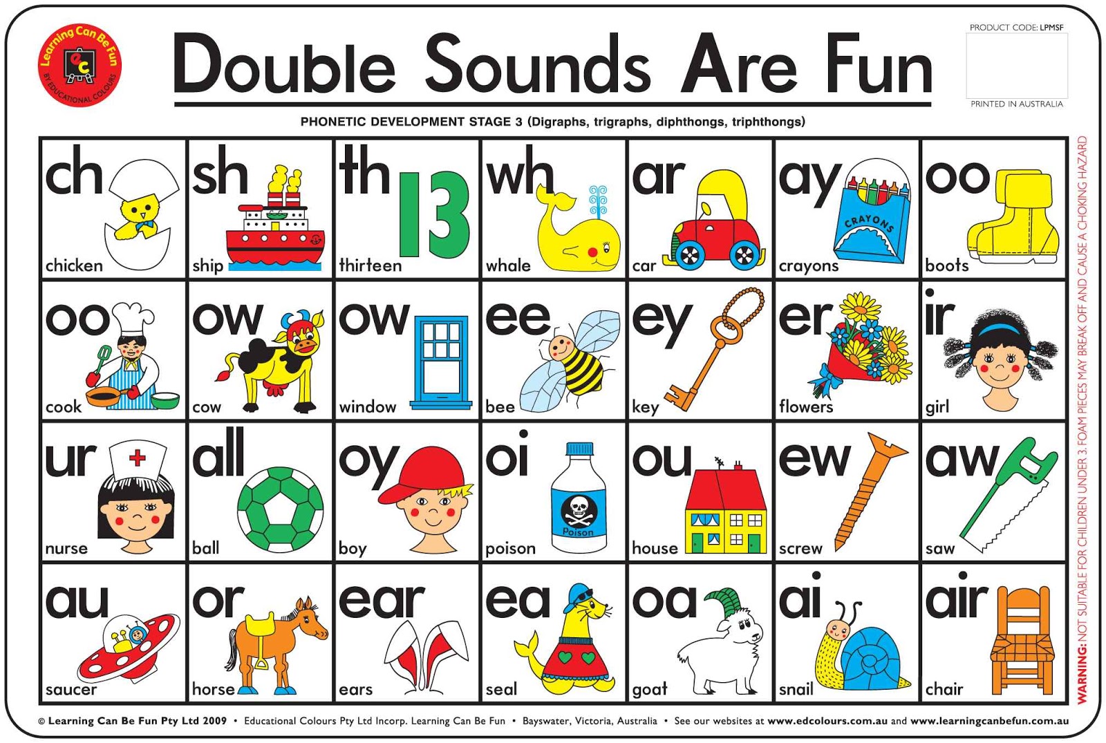 Speak well!!: DIPHTHONGS AND TRIPHTHONGS