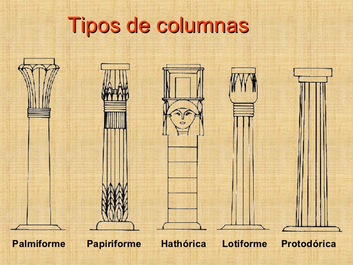 HISTORIA DEL ARTE: TEMA 2. ARTE EGIPCIO