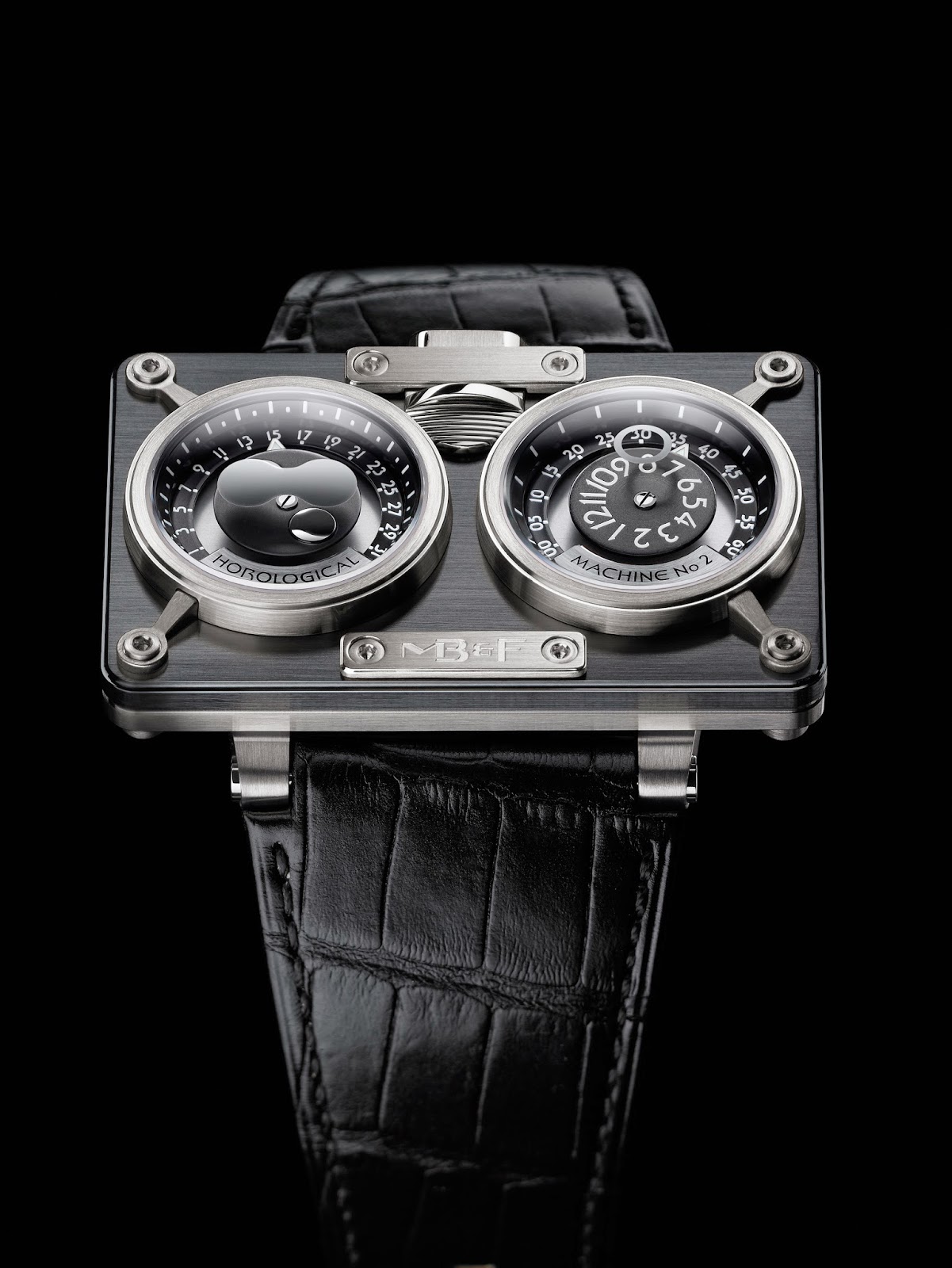 Height of Horology: MB&F - HM2 (part 2)