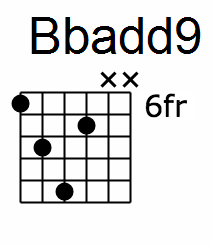 Chico's World: Doctrine of Woodshed