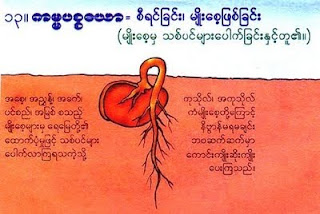 ကိုေမာင္ေအး ၏ ရသစာစုမ်ား & MUSIC ေဟ့ ... ျမန္မာဟာ ျမန္မာပဲ။ ျမန္မာဟာ ...