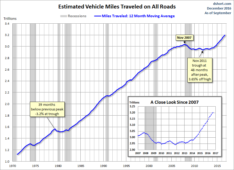 Robotic ride sharing electric vehicles should create a perfect storm ...