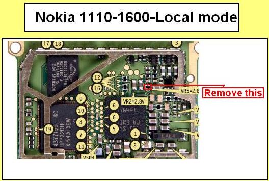 Gsm Mobile Solution: Nokia 1110 local mode Solution