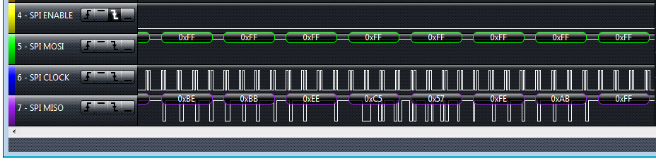 CuBeatSystems: 5月 2011
