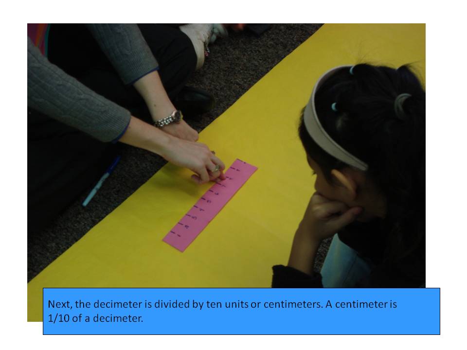 Multi Grade Matters Ideas For A Split Class Meter Stick What Do All