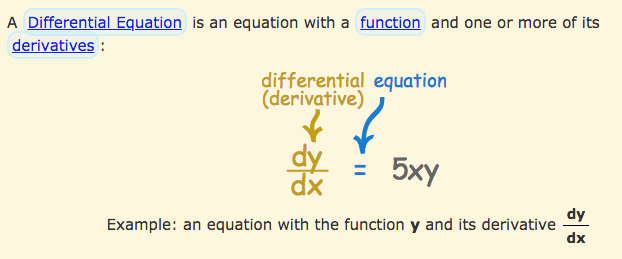 りんだろぐ rindalog: Differential Equations: dy/dx = ky, Logistic Function
