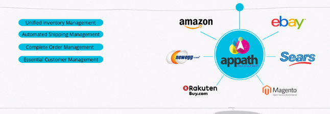 Group5 UPS: Analysis