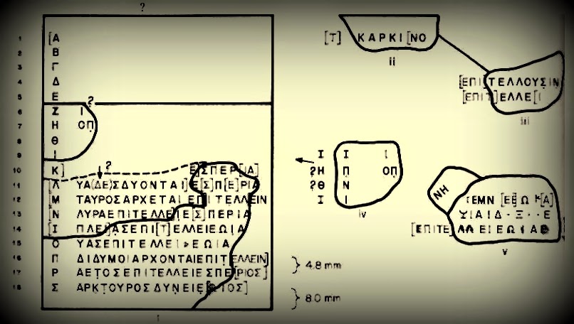 ΙΣΤΟΡΙΑ ΕΛΛΗΝΙΚΗ ΚΑΙ ΠΑΓΚΟΣΜΙΑ : Ο ΜΗΧΑΝΙΣΜΟΣ ΤΩΝ ΑΝΤΙΚΥΘΗΡΩΝ