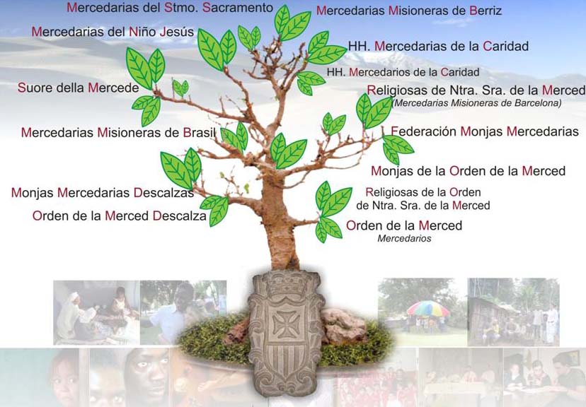 COMUNIDAD MATURANA: LA FAMILIA MERCEDARIA