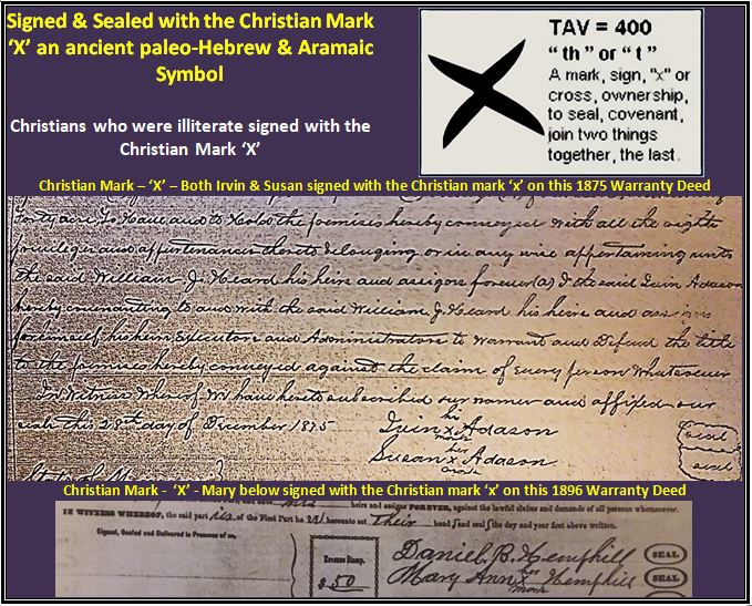 Our Father's Kingdom of America: Anointing with Oil and the Tau