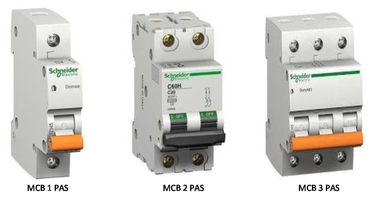 UBAR BENGONG: ISTILAH INSTALASI LISTRIK