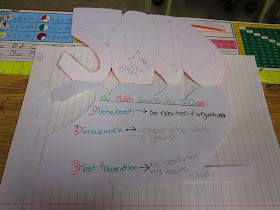 RUNDE'S ROOM: Math Journal Sundays