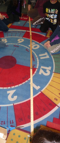 Mrs. Yollis' Classroom Blog: Circle: Radius and Diameter Exploration!