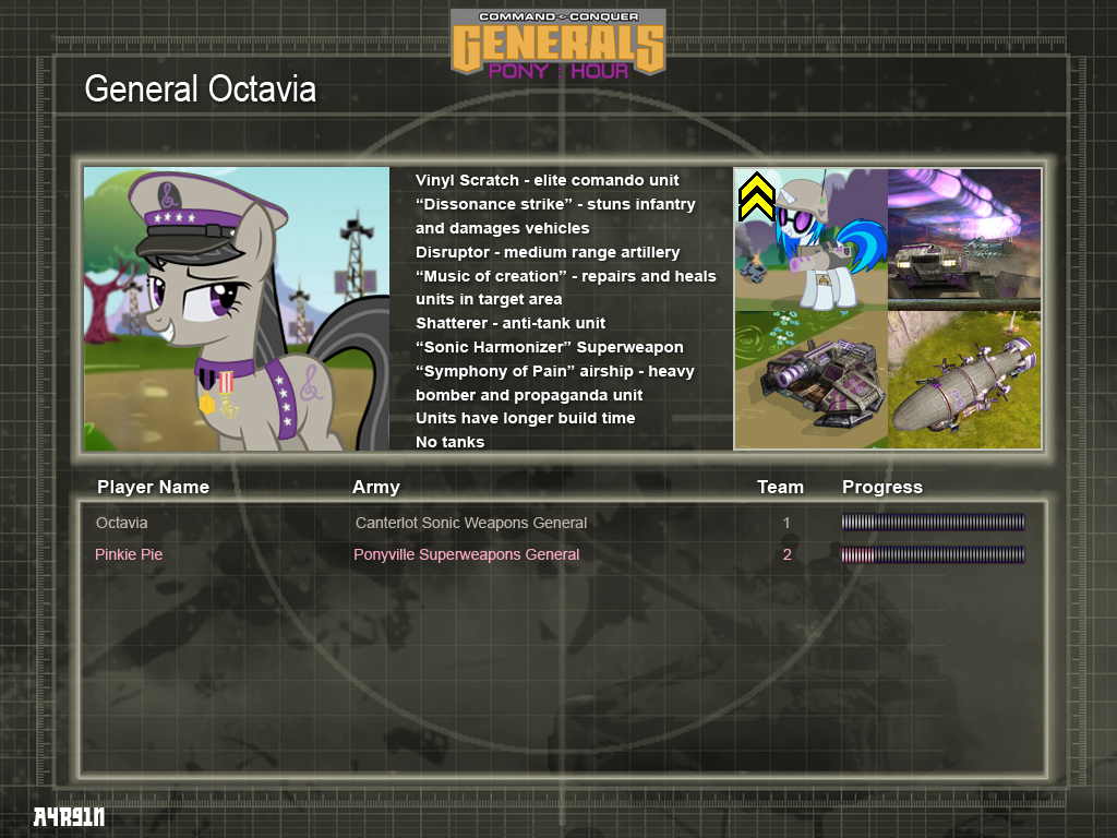 Equestria Daily - MLP Stuff!: Pony Generals