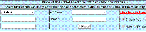 AP Election Voter ID Card status checking online 2014 | Aadhaar Card