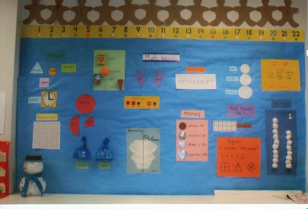 Mrs. Goff's Pre-K Tales: A Whole Year of Bulletin Boards