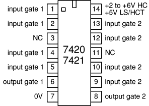 Tecnología de Componentes Electrónicos 4 ET 3