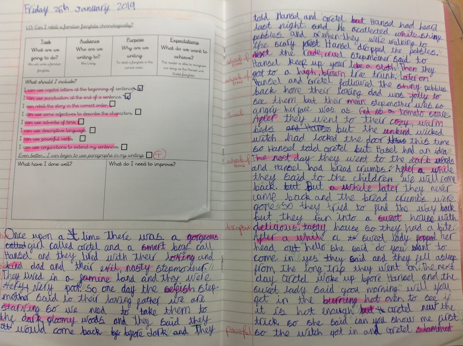 Suttons Primary School: Big Write - 2NL