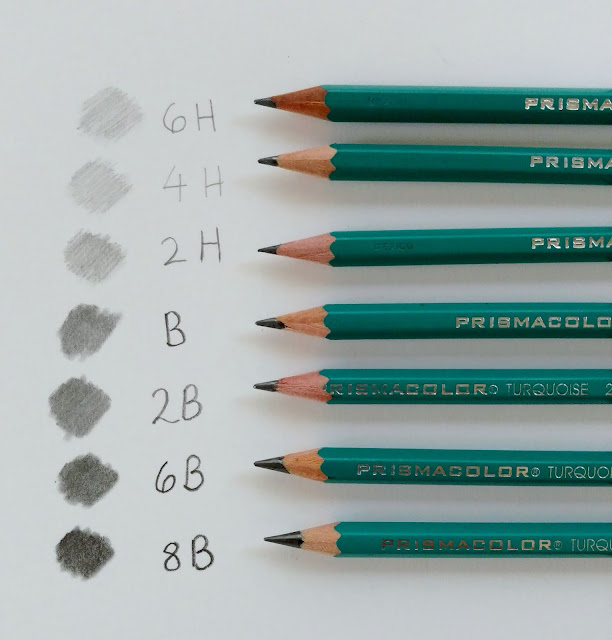 Laree Rose Art: Graphite Pencil Grading Scale : What is the difference ...