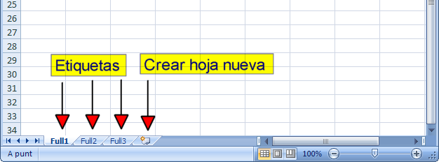 LA HOJA ELECTRÓNICA 6-A: PARTES DE EXCEL