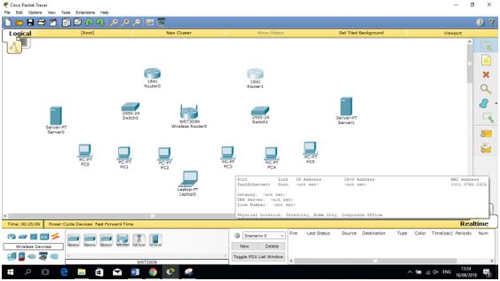 TERAMPIL DENGAN CPT (cisco packet tracer) - GENERASI SUKSES