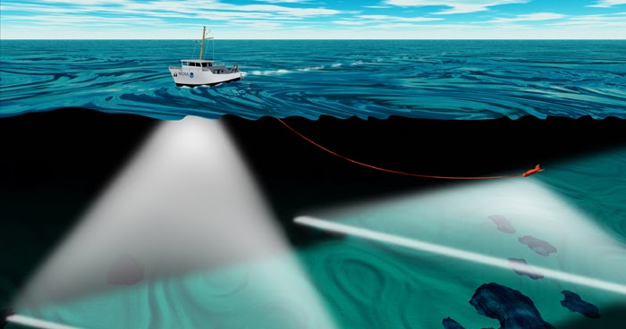 Earth and Space News: $7 Million Shell Ocean Discovery XPRIZE to Image ...