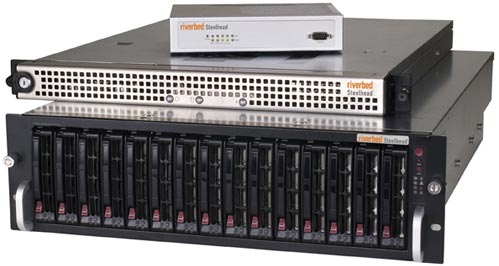Riverbed y VMware: soluciones para redes definidas por software ...