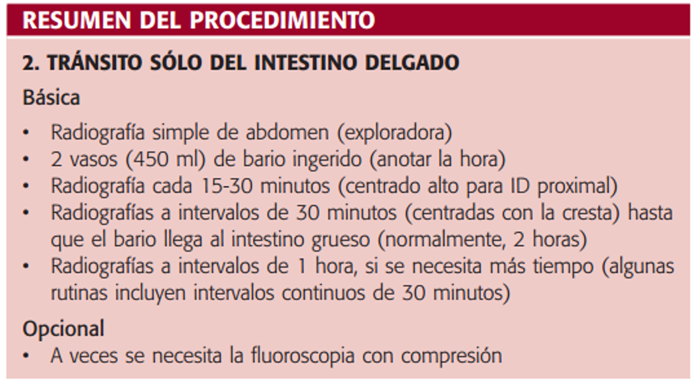 Estudios Contrastados del Sistema Digestivo: Tránsito Del Intestino Delgado