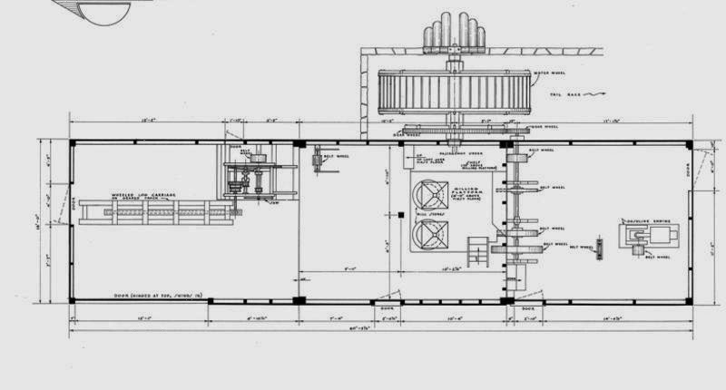 My Model Railroad: January 7, 2014 The Mabry Mill Project